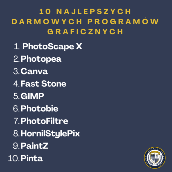 10 Najlepszych Darmowych Programów Graficznych (2025)